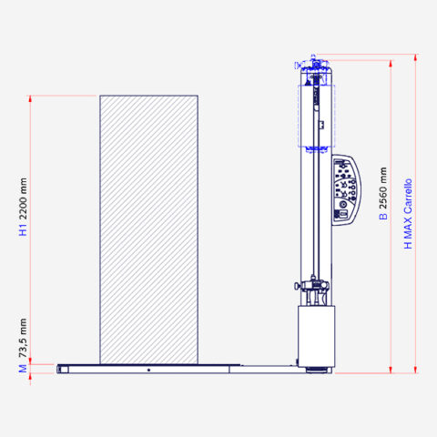 Envolvedora de palets Ecoplat Base plataforma 1.500 mm